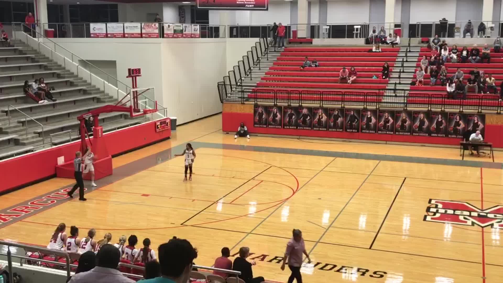 Flower Mound Marcus High School Basketball | Best Flower Site