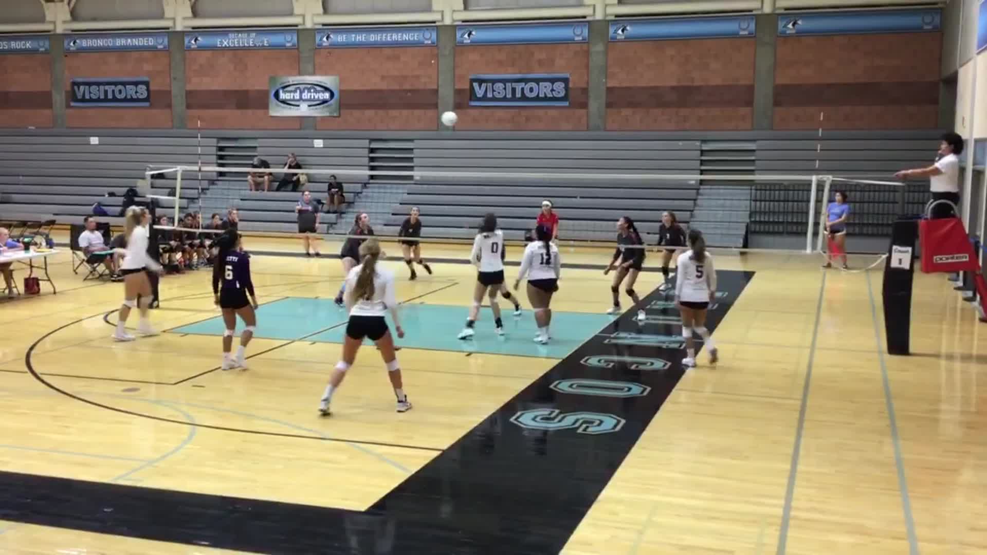 Untitled Video - Ayleen Rodriguez highlights - Hudl