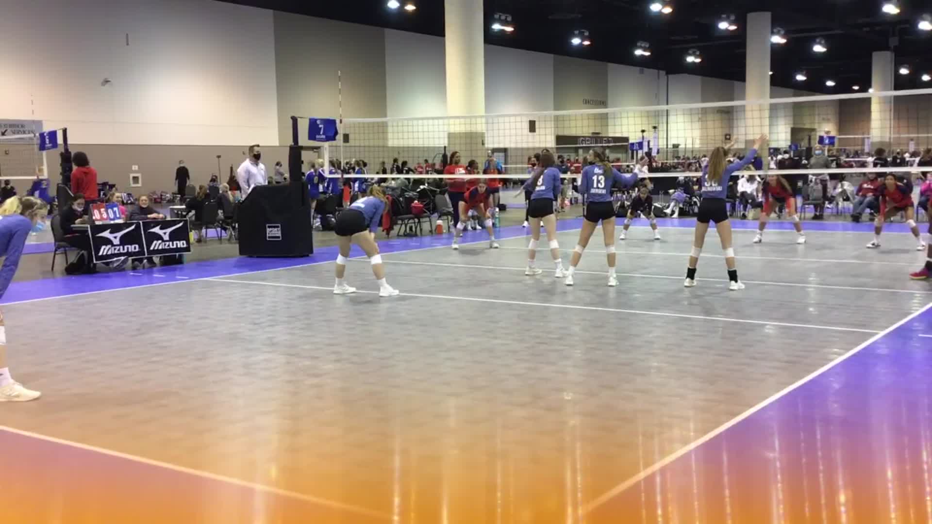 Rose Malinowski Highlight - Rose Malinowski highlights - Hudl