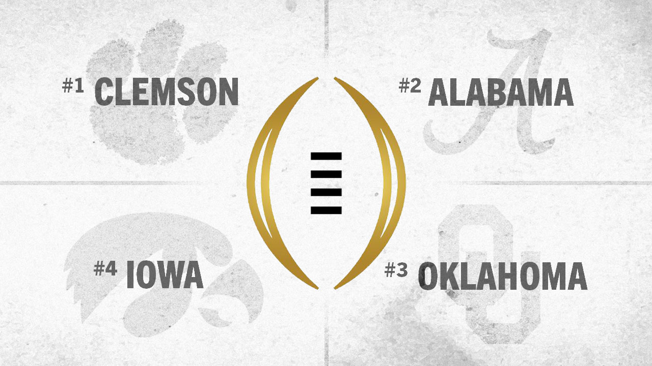 CFB Playoff Contenders - Football Highlights highlights - Hudl