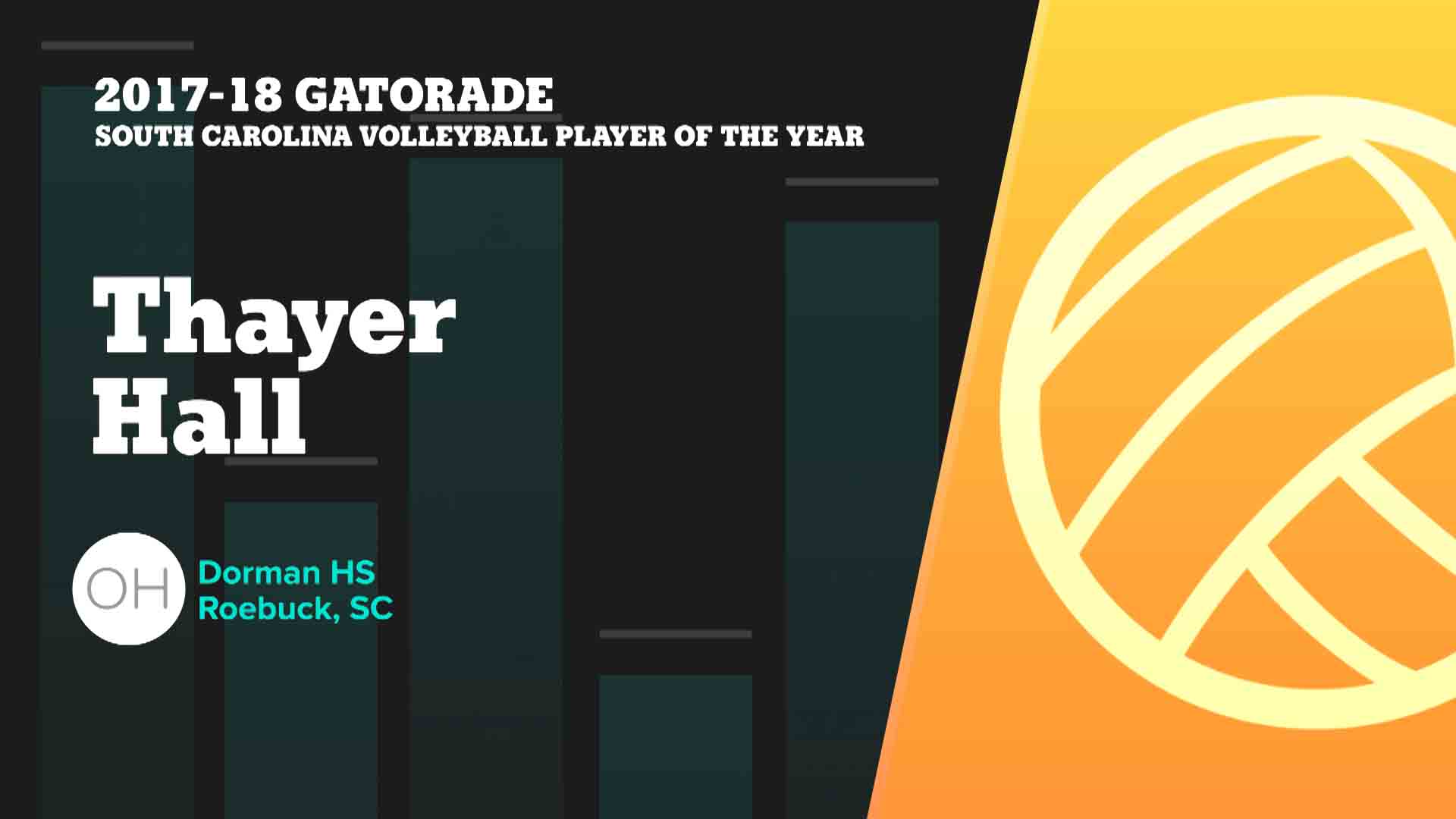 Thayer Hall - South Carolina - Gatorade State Volleyball Player of the ...