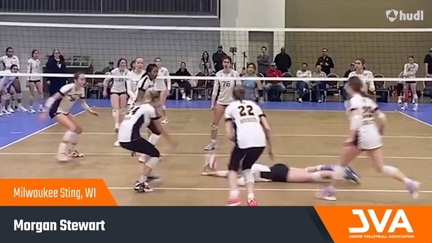 Volleyball Highlights - Hudl
