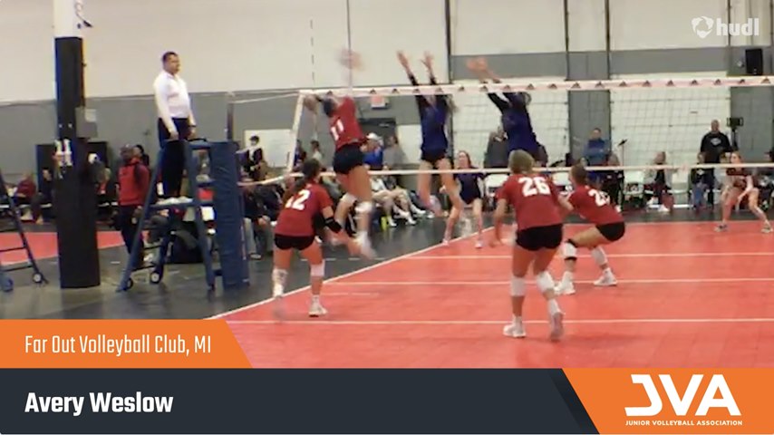 Volleyball Highlights - Hudl