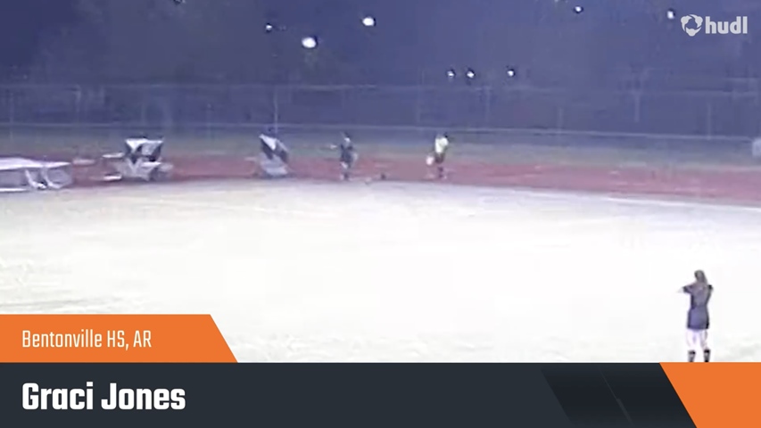Soccer Highlights - Hudl