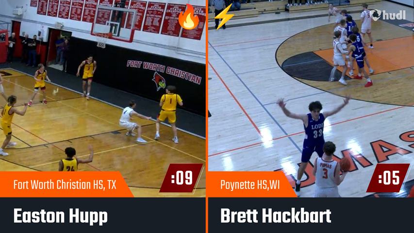 Basketball Highlights - Hudl