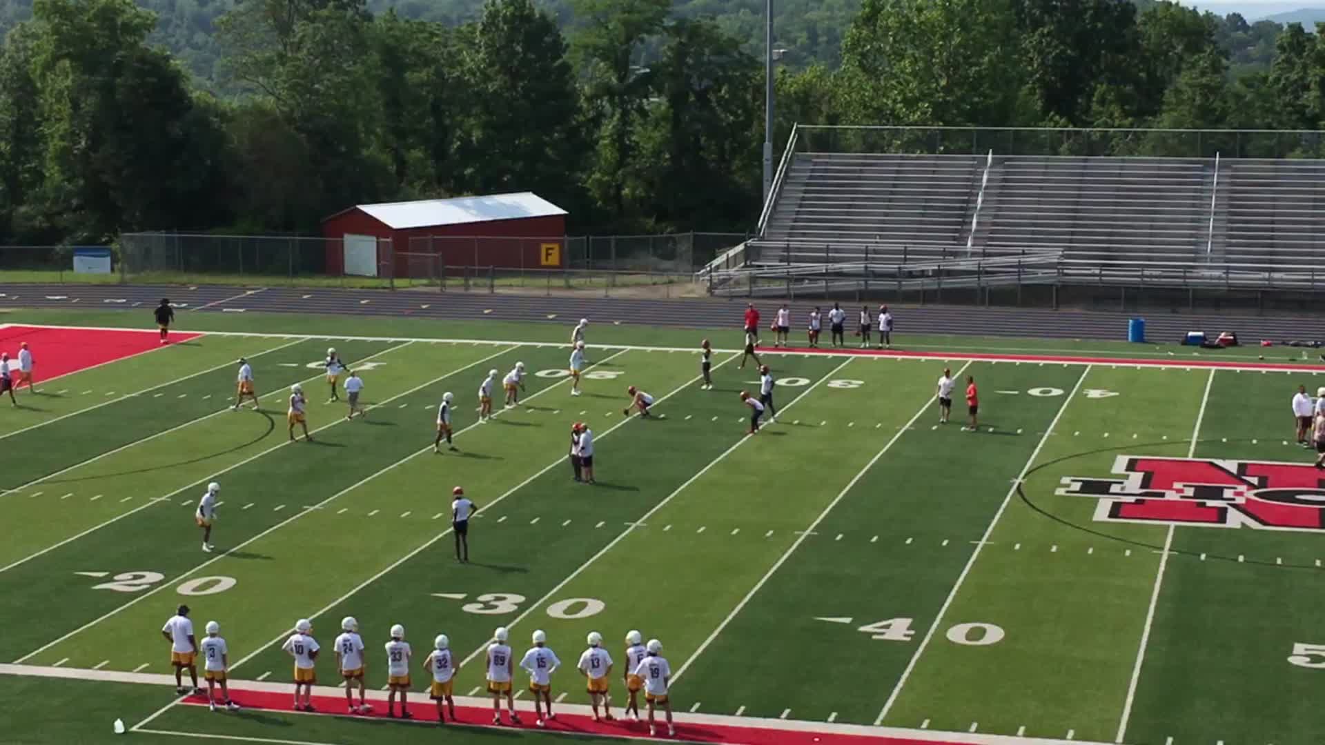 Other Highlights - Cooper High highlights - Hudl